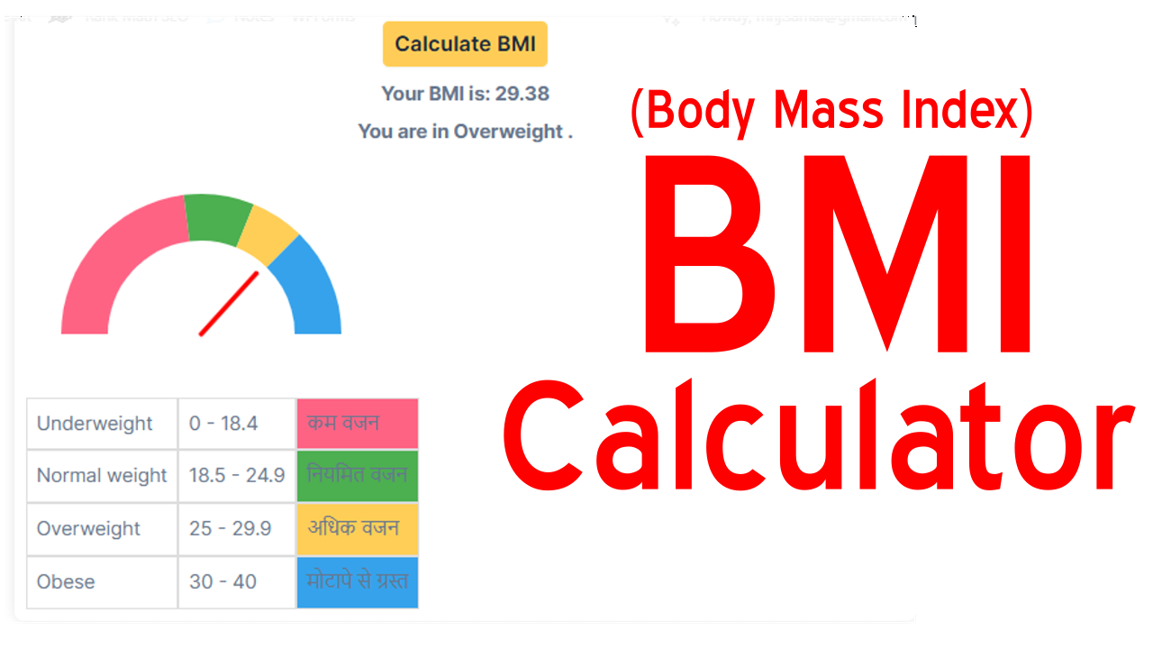 BMI Calculator - Check Your Body Mass Index Online - TopZ.in -Top A to Z Tools, Converters ...